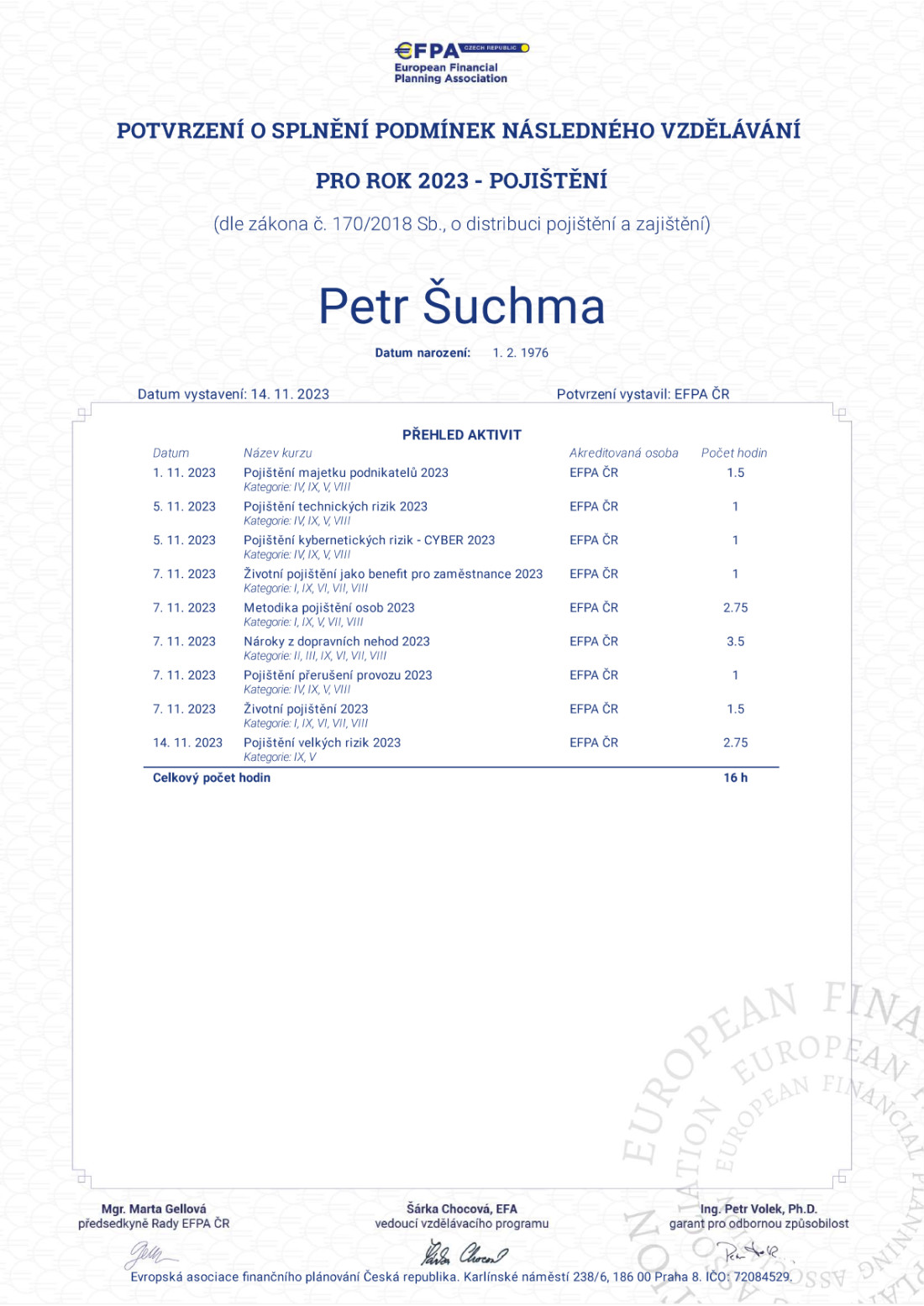 Petr Šuchma - Certifikace