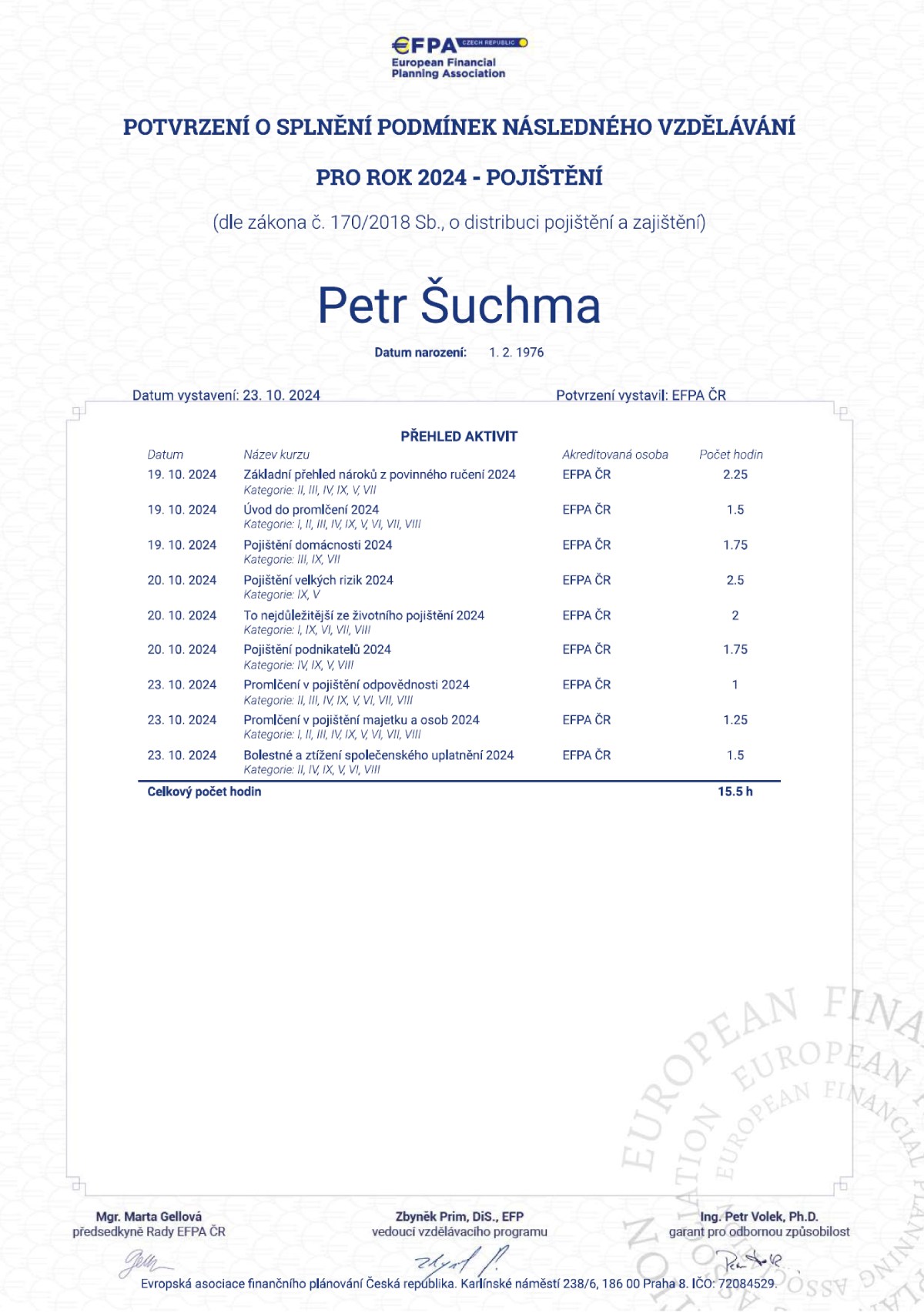 Petr Šuchma - Certifikace